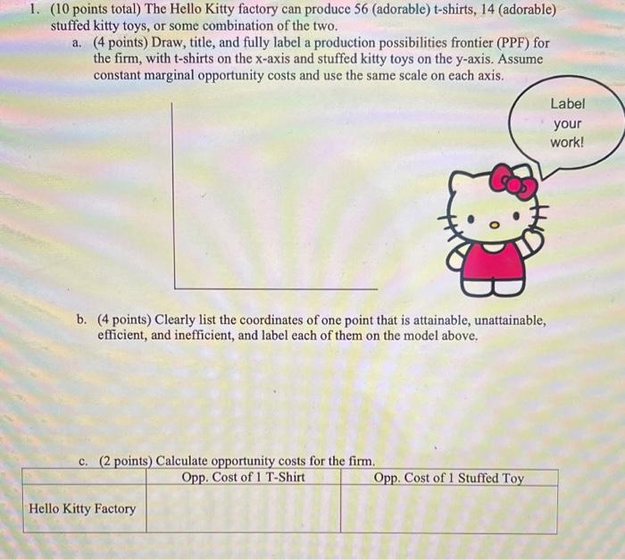 Solved 1. (10 points total) The Hello Kitty factory can | Chegg.com