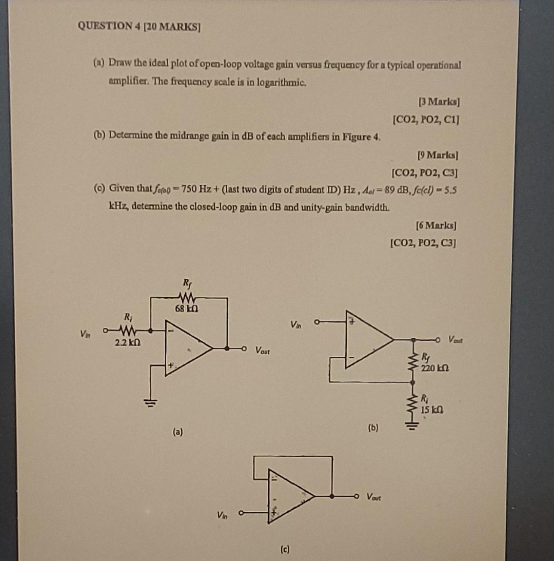 Solved QURSTION 4 [20 MARKS] (a) Draw the ideal plot of | Chegg.com
