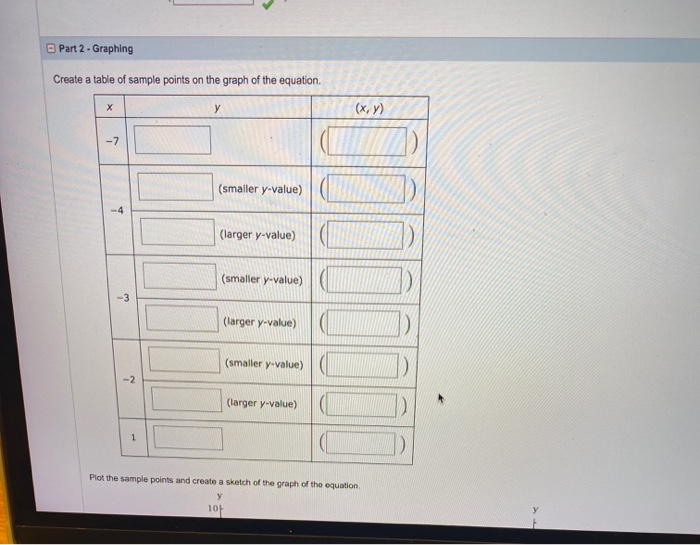 Solved Part 2 2 - Graphing Create a table of sample points | Chegg.com