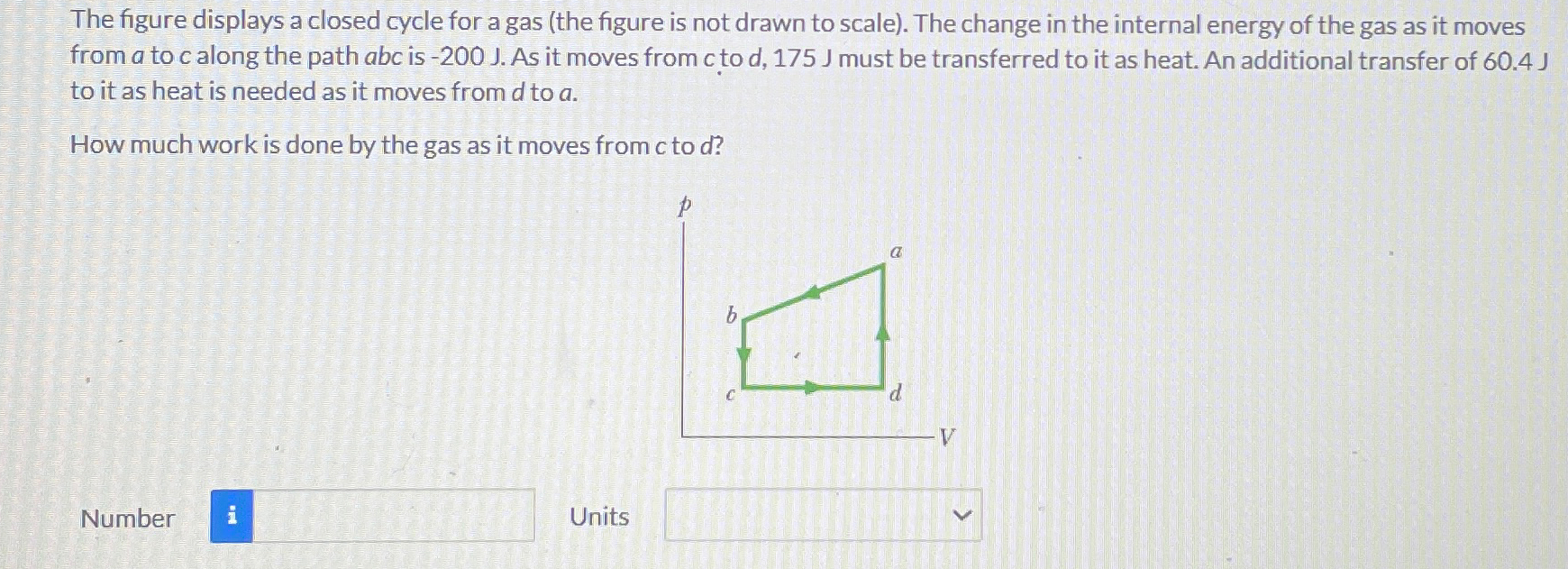 Solved The figure displays a closed cycle for a gas (the | Chegg.com