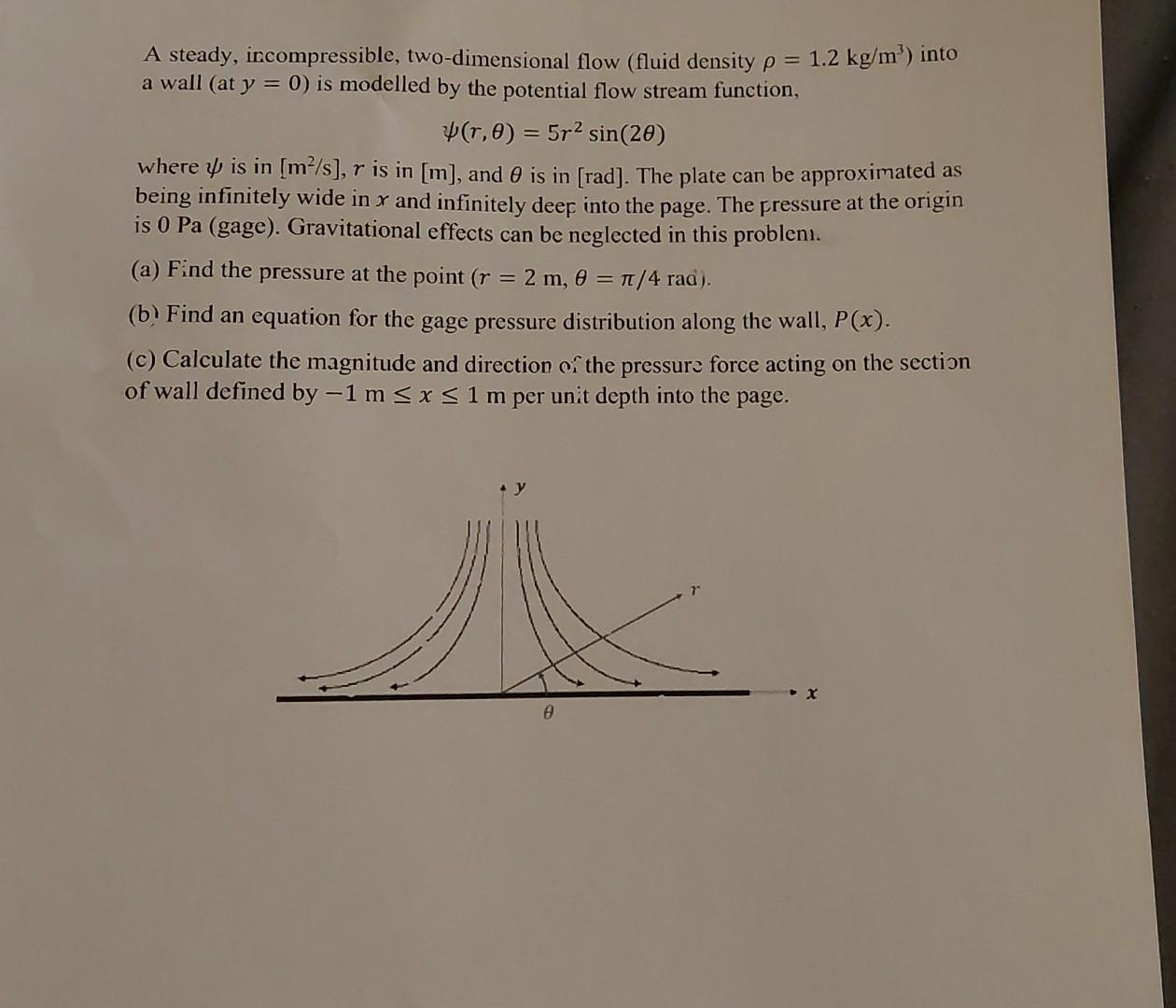 Solved A steady, incompressible, two-dimensional flow (fluid | Chegg.com