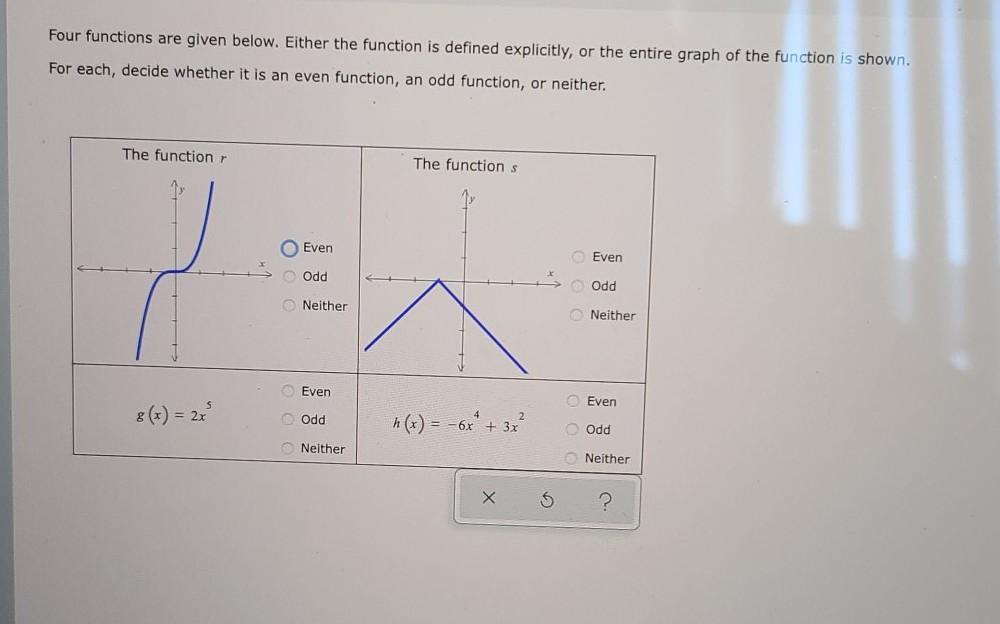 Solved Four functions are given below. Either the function | Chegg.com
