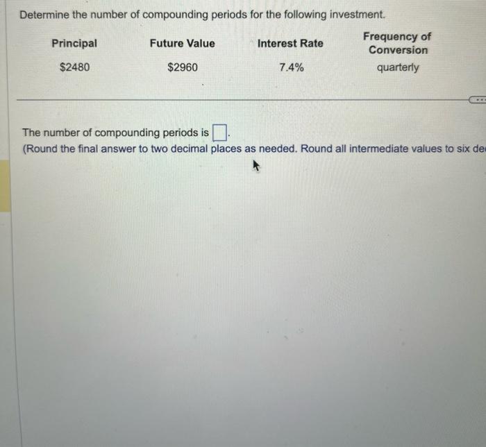 Solved Determine the number of compounding periods for the | Chegg.com