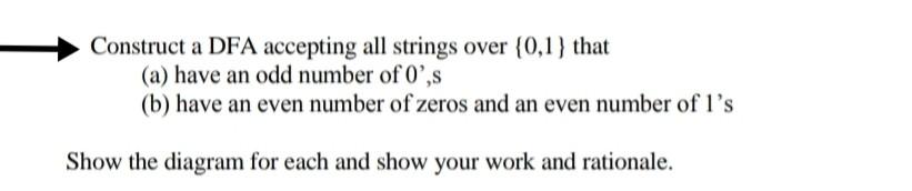 Solved Construct a DFA accepting all strings over {0,1} that | Chegg.com