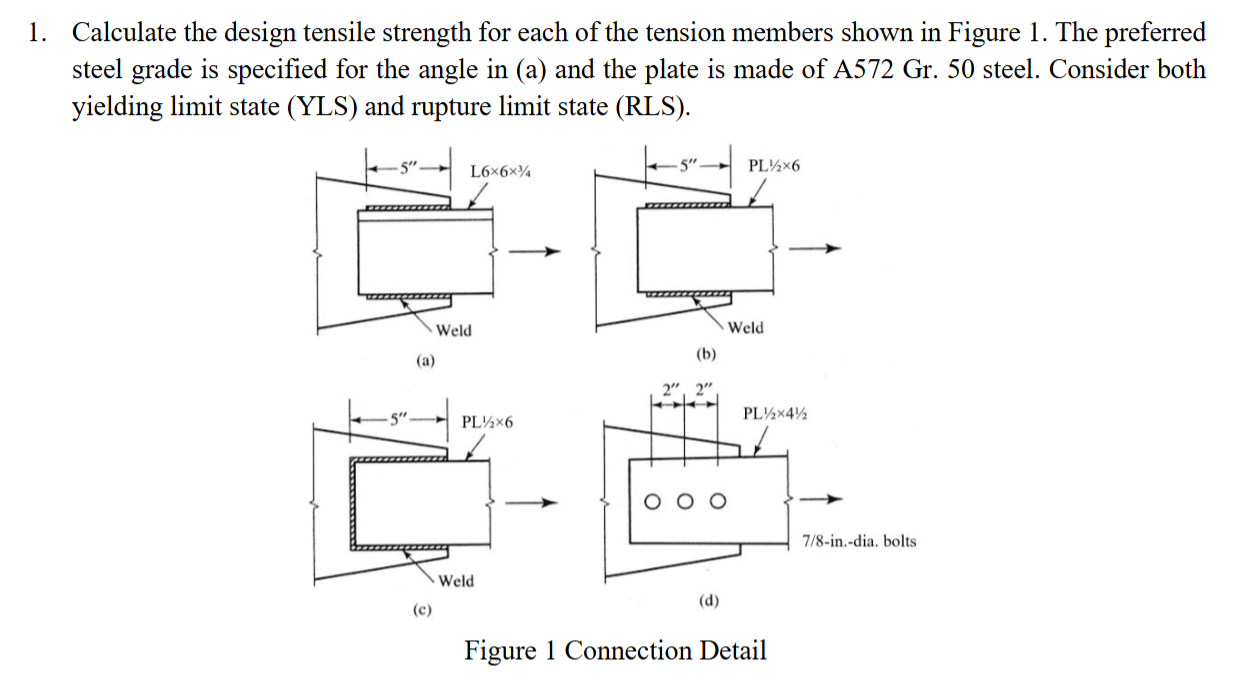 Solved Calculate the design tensile strength for each of the | Chegg.com