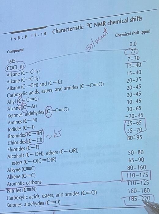 Solved 3. Calculate the 13C NMR chemical shifts for all the | Chegg.com