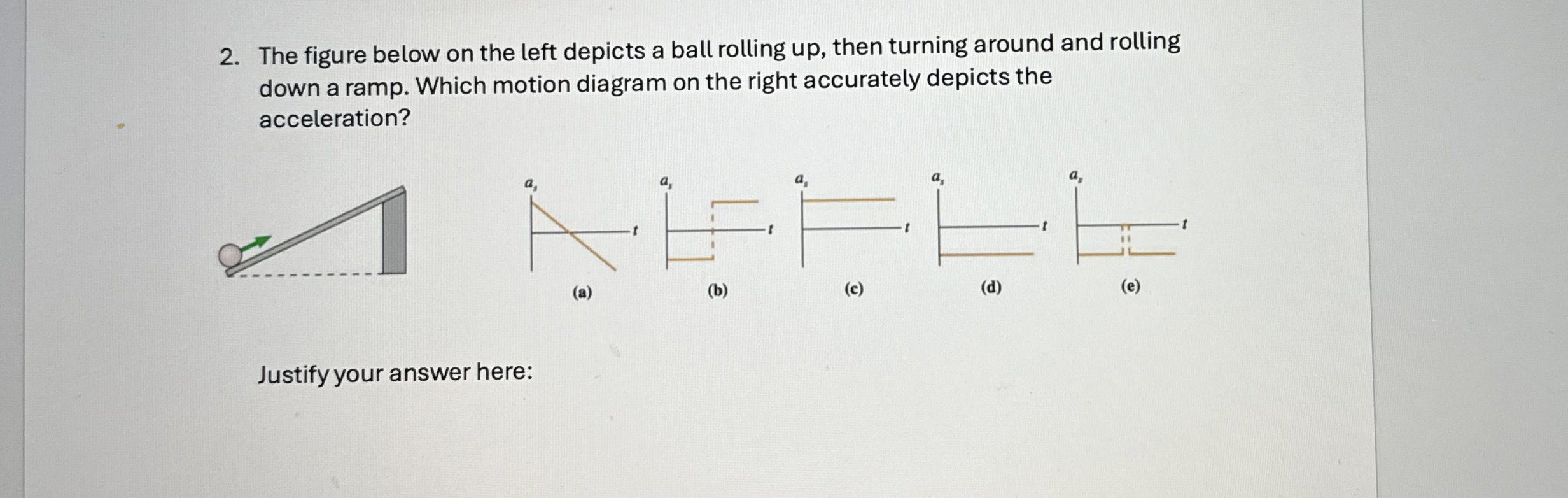 Solved The figure below on the left depicts a ball rolling | Chegg.com
