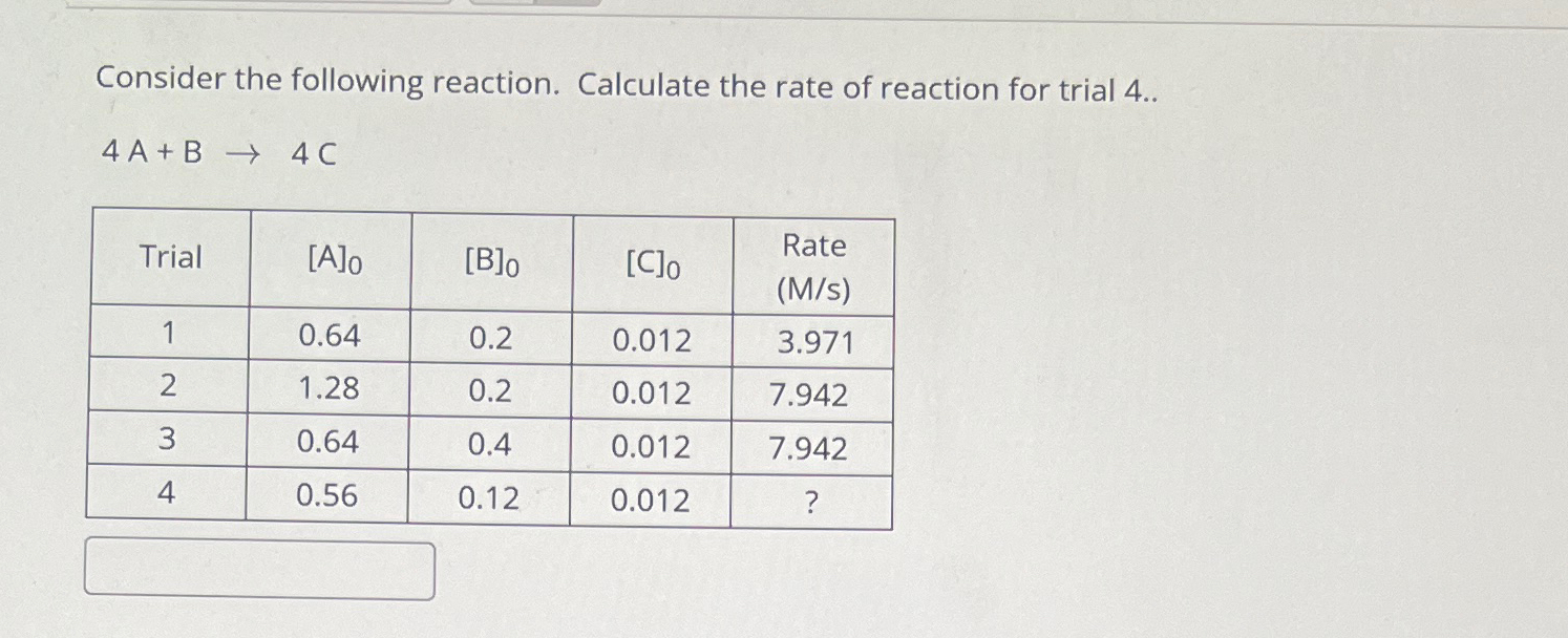 Solved Consider the following reaction. Calculate the rate | Chegg.com