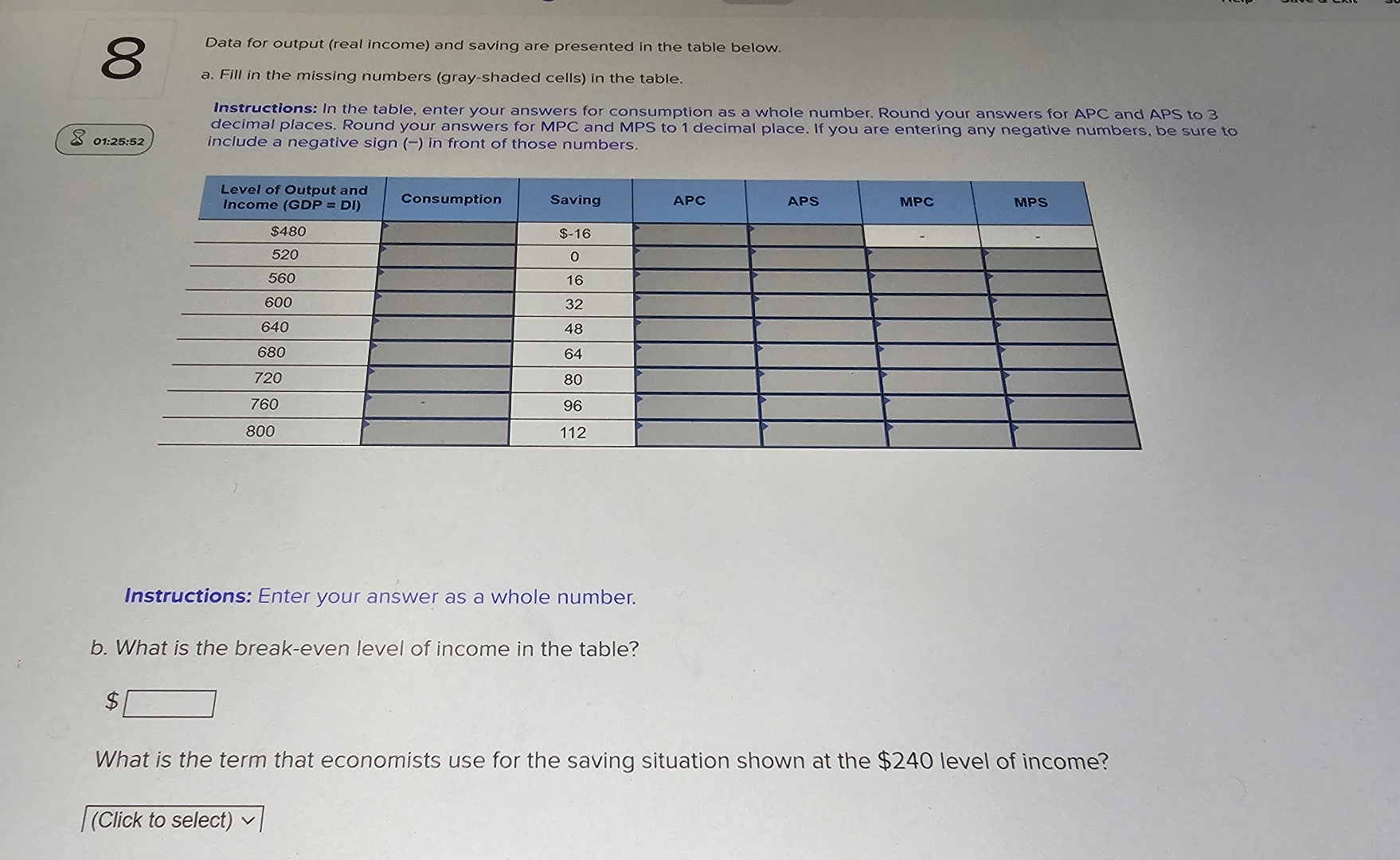Data for output (real income) ﻿and saving are | Chegg.com