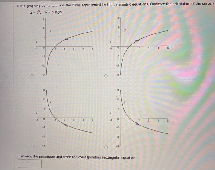 Solved Use a graphing utility to graph the curve represented | Chegg.com