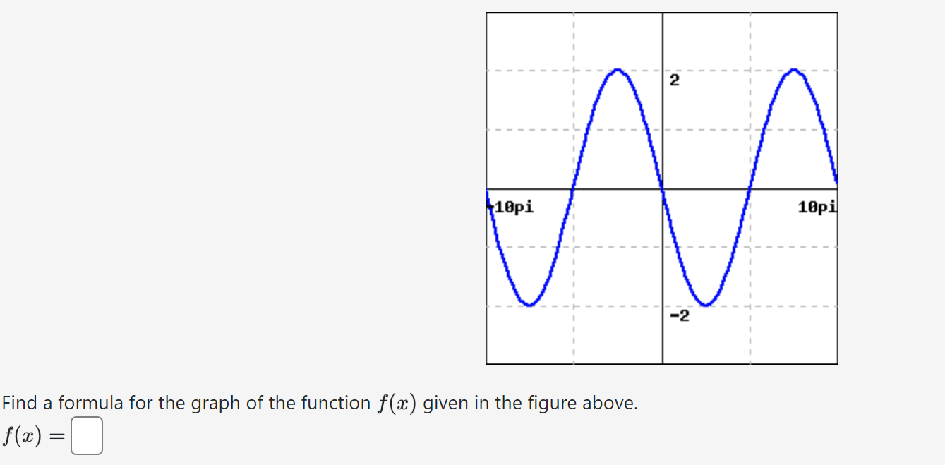 Solved Find a formula for the graph of the function f(x) | Chegg.com