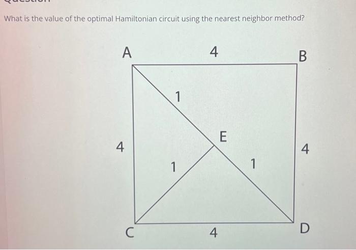 Solved What is the value of the optimal Hamiltonian circuit | Chegg.com