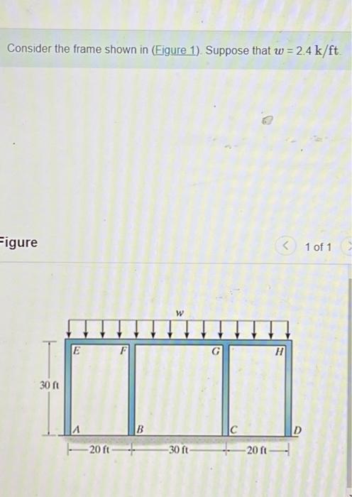 [Solved]: Consider the frame shown in (Figure 1). Suppose t