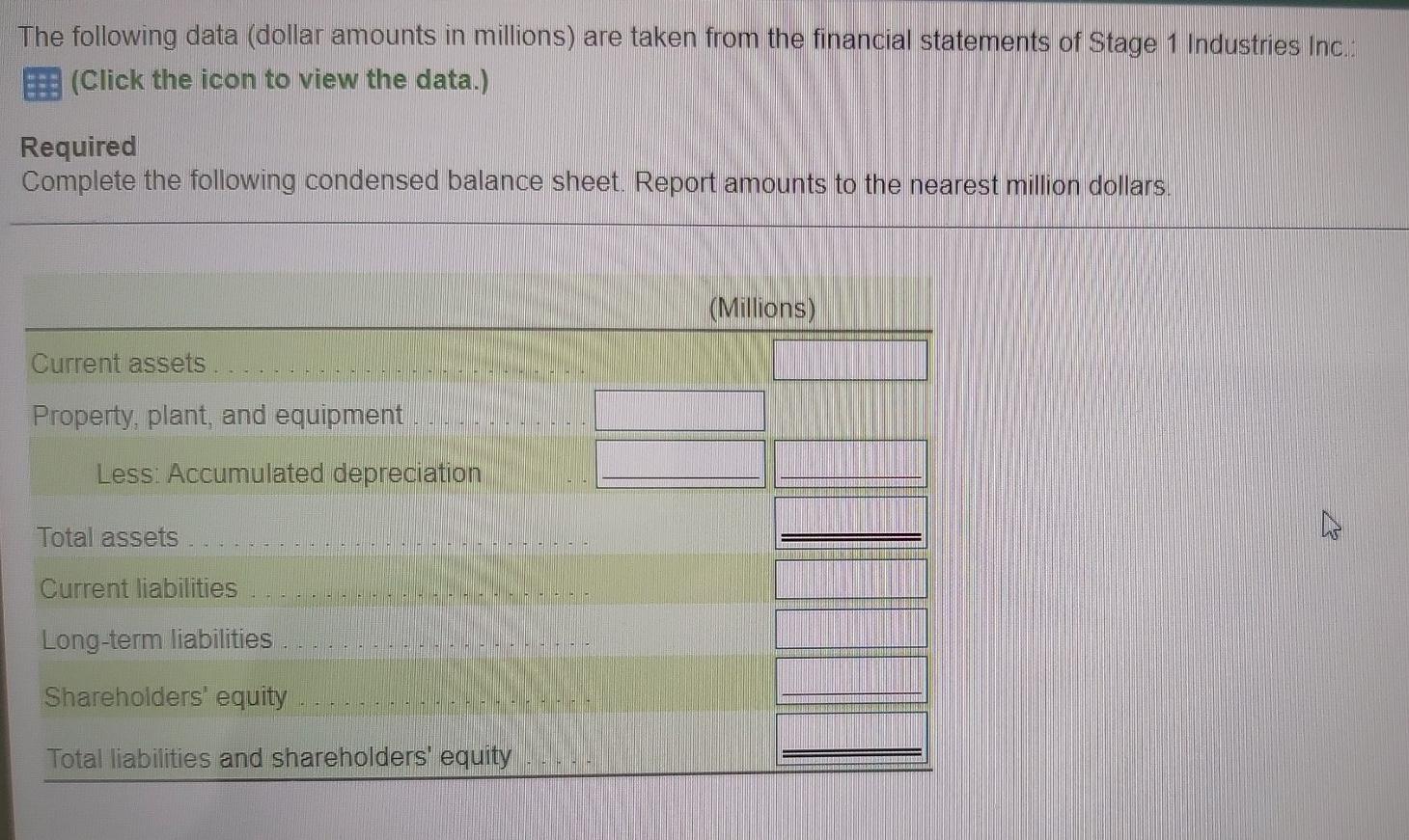 Solved The following data (dollar amounts in millions) are | Chegg.com