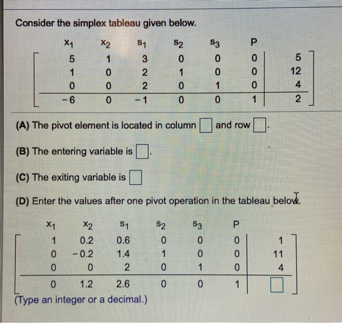 Solved Consider The Simplex Tableau Given Below X1 S2 P X2