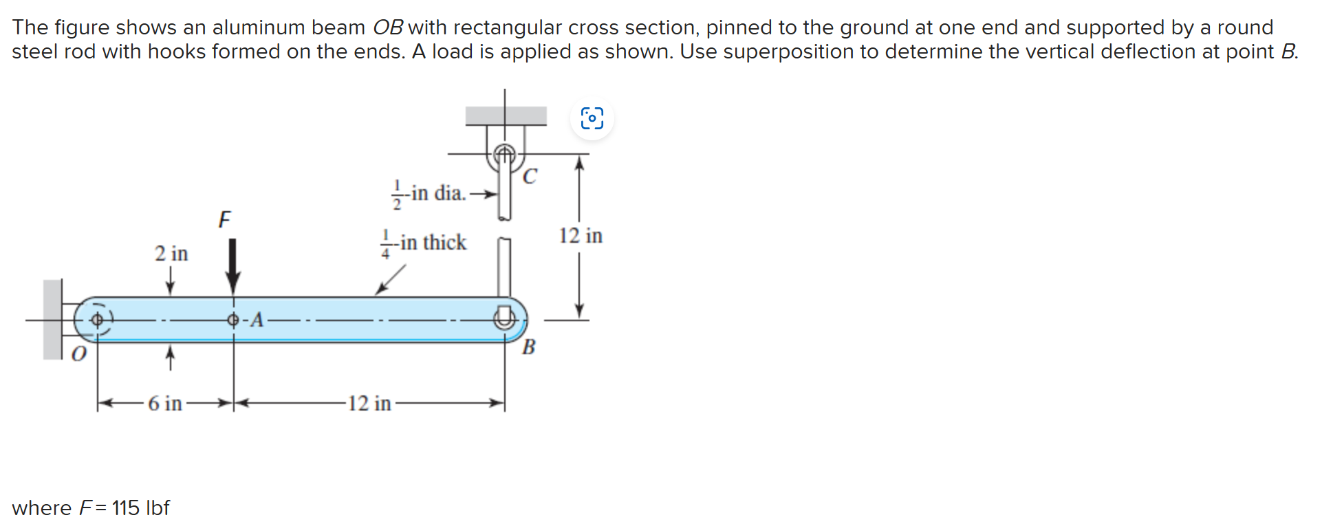 Solved The figure shows an aluminum beam OB ﻿with | Chegg.com