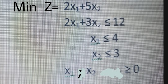 Solved Use the branch and bound method ro find the optimal | Chegg.com