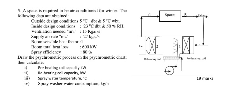 Solved 5- ﻿A space is required to be air-conditioned for | Chegg.com