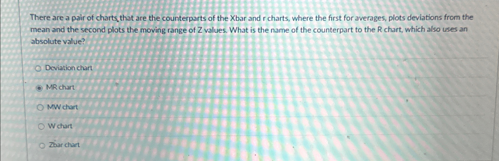 Solved There are a pair of charts, that are the counterparts | Chegg.com