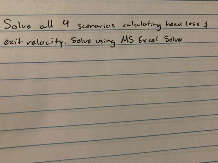 Solved Lab 4 Pipe Loop You have a pipe loop as follows | Chegg.com