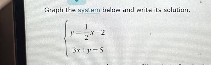 Solved Graph the system below and write its solution. | Chegg.com
