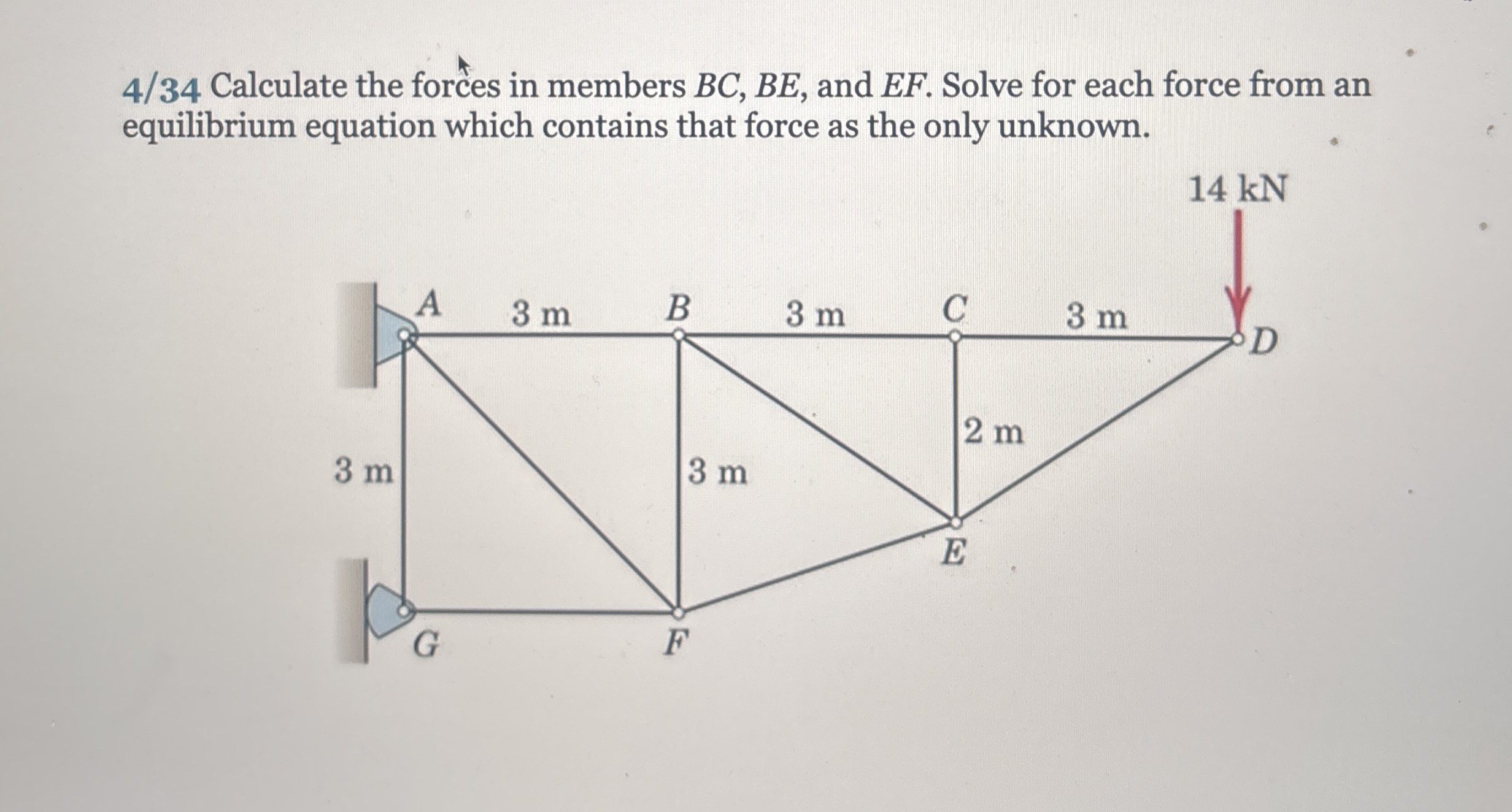 Solved 4/34 ﻿Calculate the forces in members BC,BE, ﻿and EF. | Chegg.com