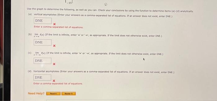 Solved Consider the following function and its graph. | Chegg.com