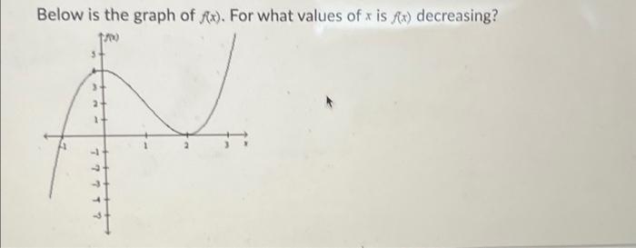 Solved Below is the graph of x). For what values of x is | Chegg.com