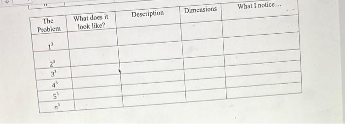 Solved Begin Tabular Ccccc Hline The Problem And 6706