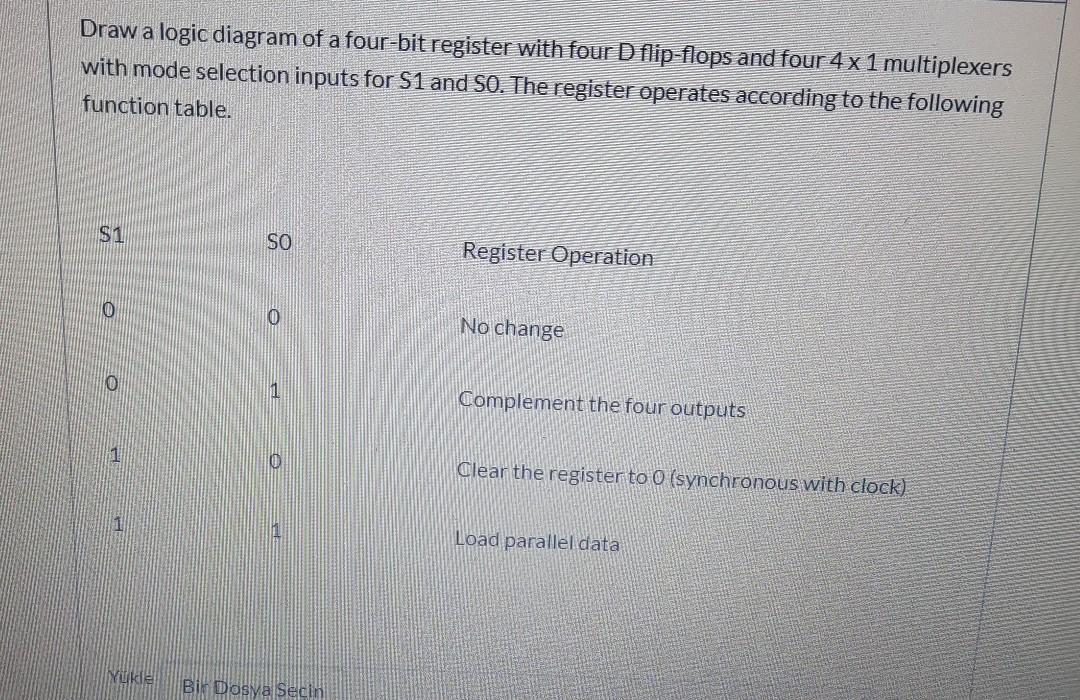 Solved how can I draw the logic diagram in logisim or | Chegg.com