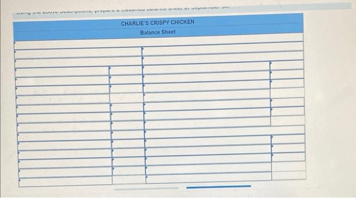 Solved M2-21 (Algo) Ordering Current Assets and Current | Chegg.com