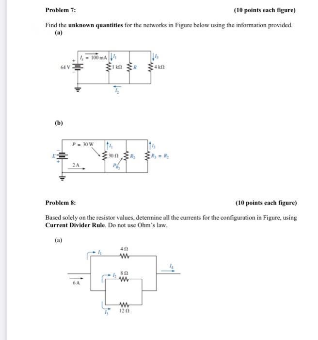 Solved Problem 8: (10 points each figure) Based solely on | Chegg.com
