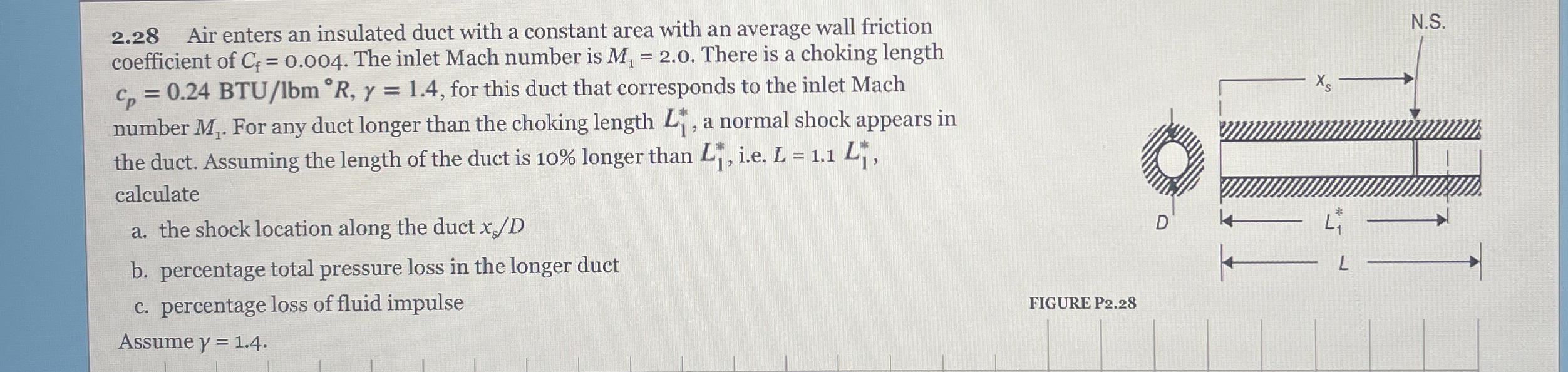Solved by an EXPERT 2.28 ﻿Air enters an insulated duct with a constant | Chegg.com