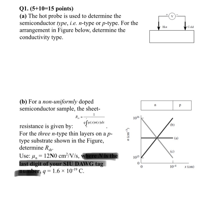 Q1. (5+10=15 points) (a) The hot probe is used to | Chegg.com
