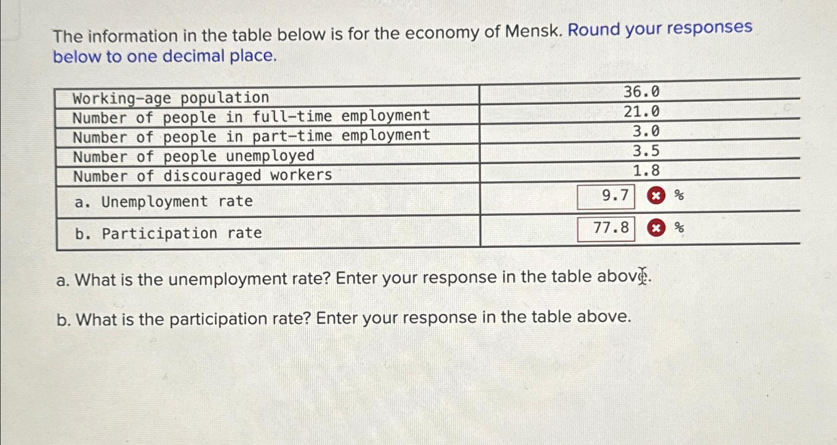 Solved The information in the table below is for the economy | Chegg.com