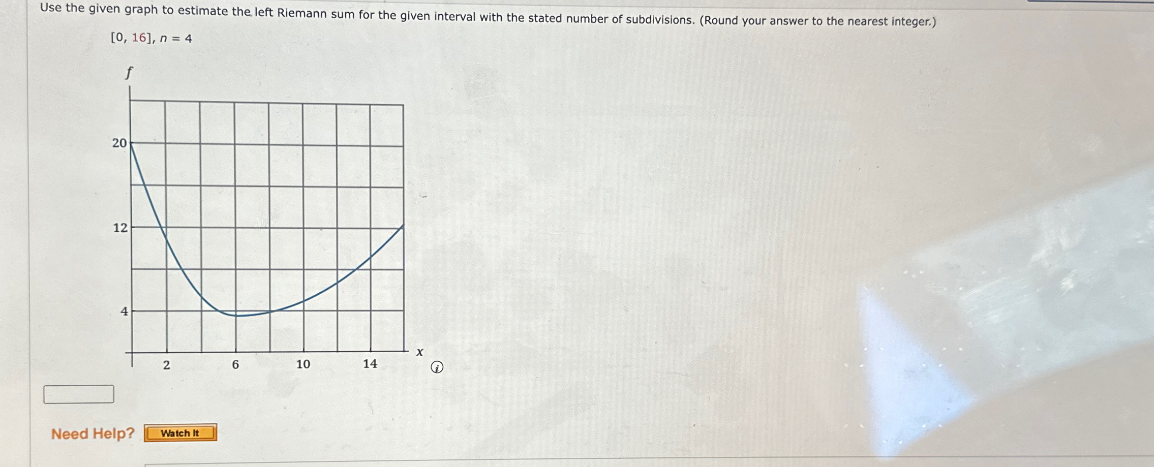 Solved Use the given graph to estimate the left Riemann sum | Chegg.com