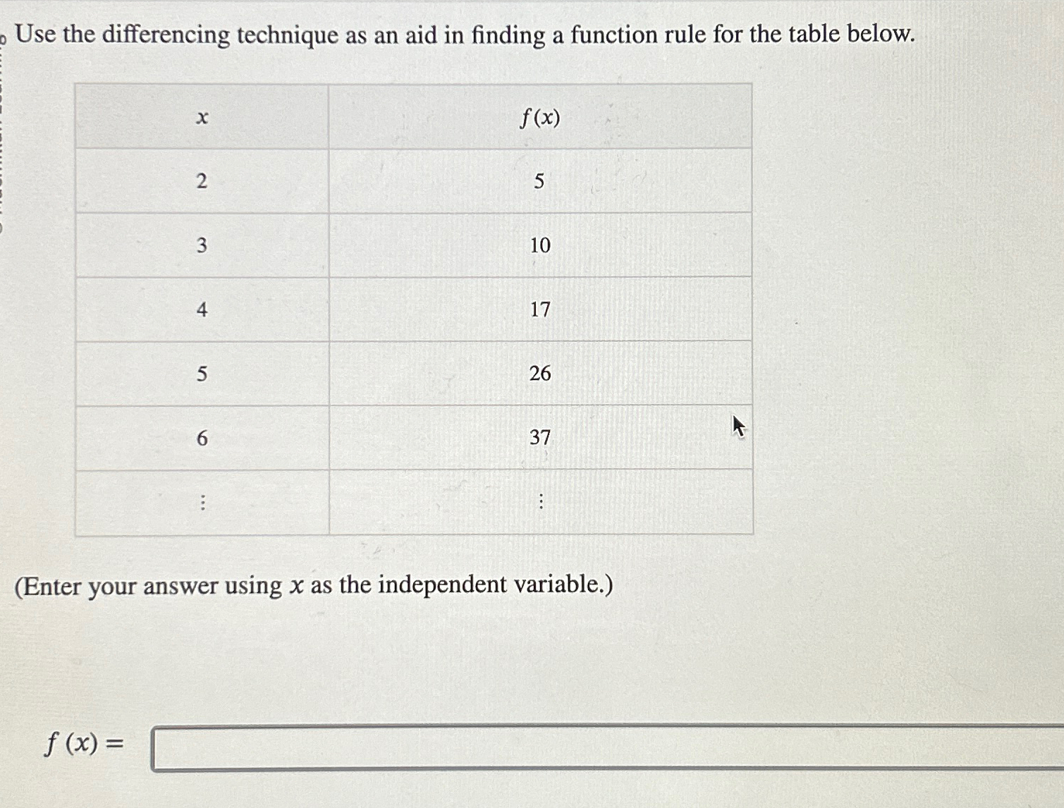 Solved Use the differencing technique as an aid in finding a | Chegg.com