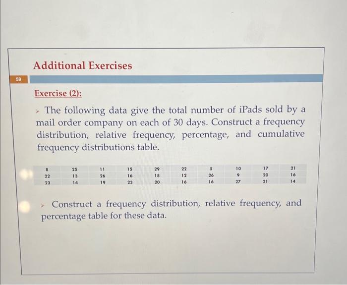 Solved Additional Exercise (1): 800 customers were randomly | Chegg.com