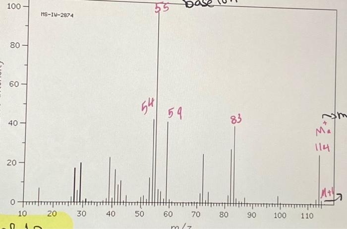 Solved Dllowing spectra: vi. Iaentify signais in the IR and | Chegg.com