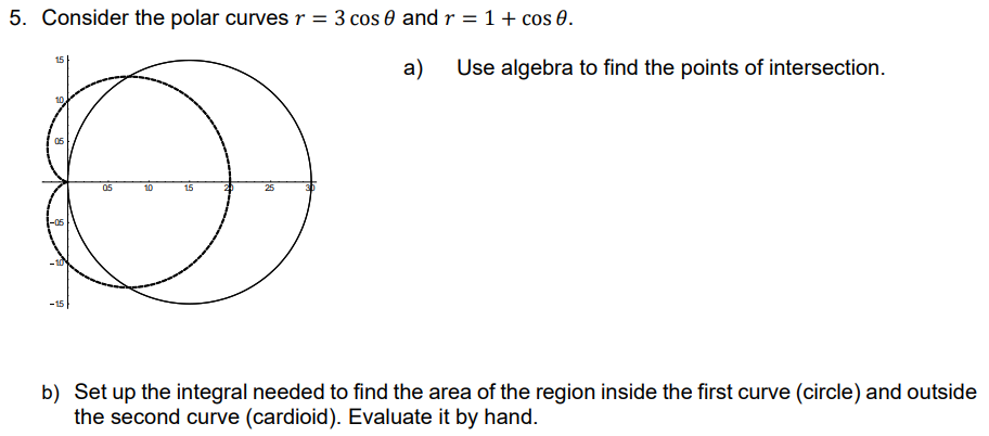 Solved Consider the polar curves r=3cosθ ﻿and r=1+cosθ.a) | Chegg.com