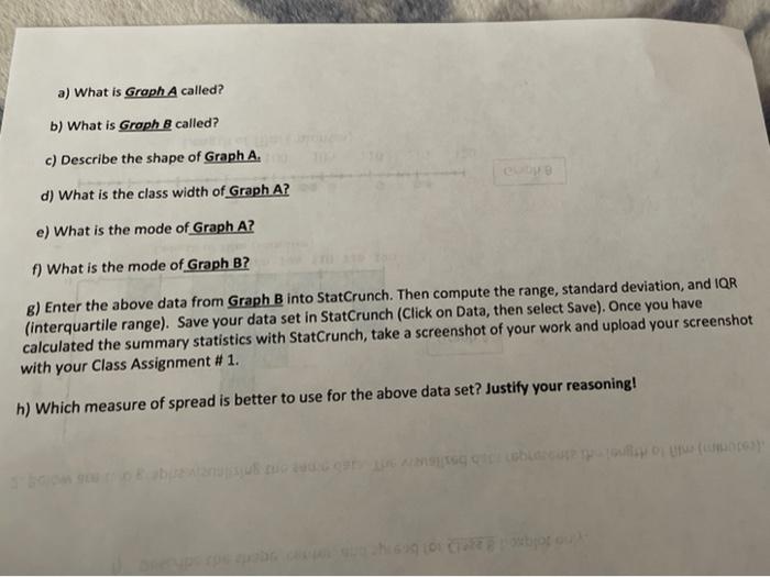 Solved 2. Below are two graphs visualizing the same data. | Chegg.com