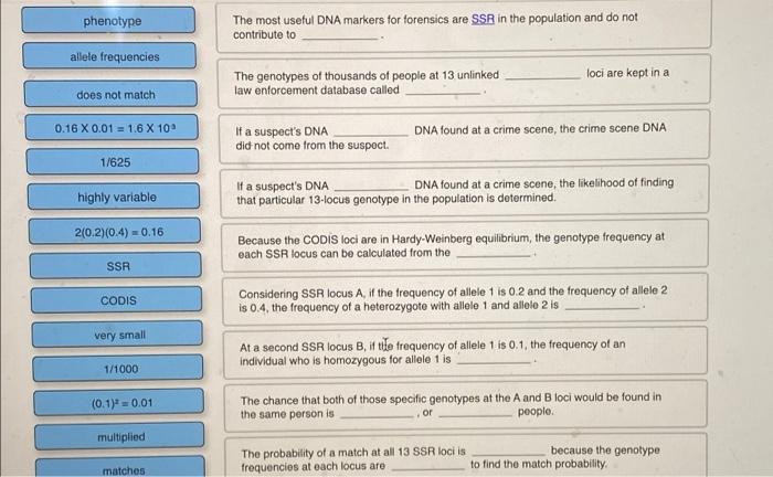 Solved phenotype The most useful DNA markers for forensics | Chegg.com