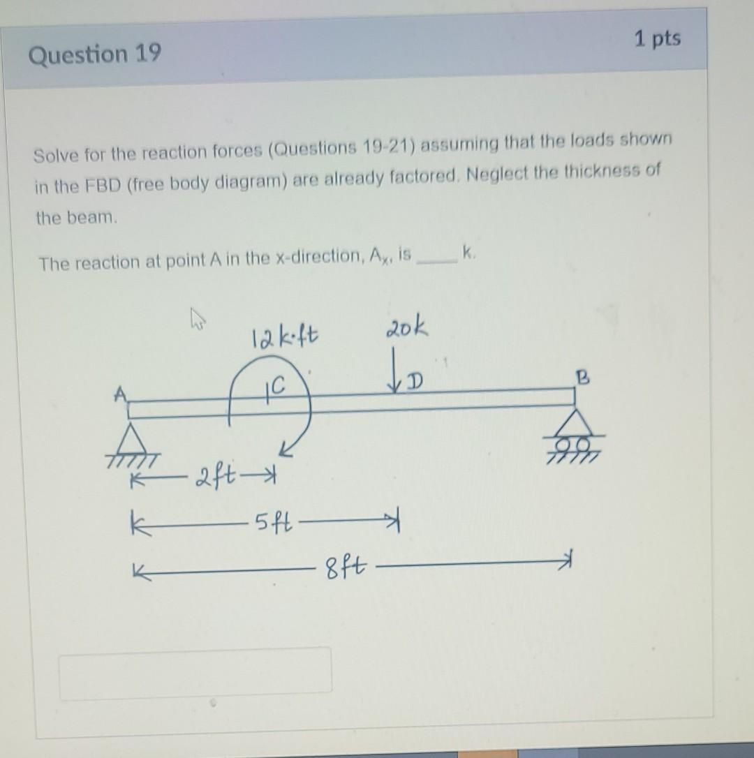 Solved Solve for the reaction forces (Questions 19-21) | Chegg.com