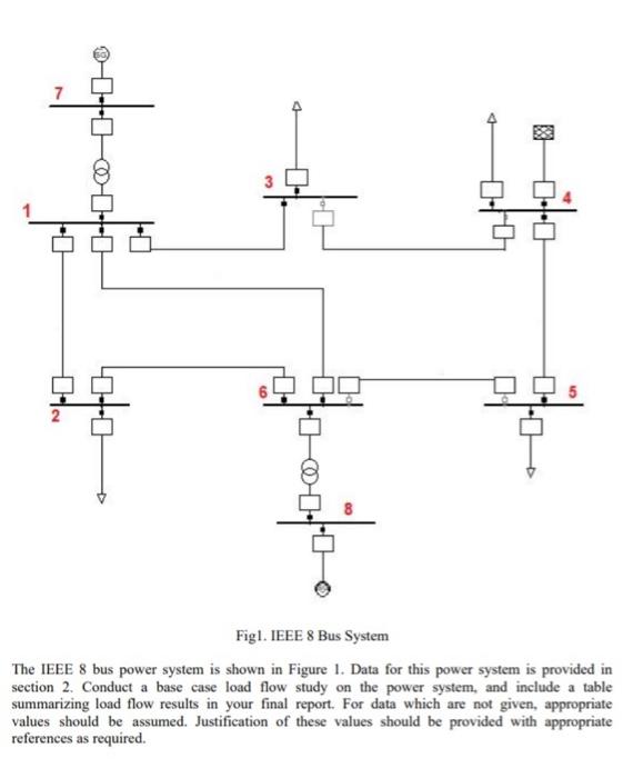 D 图 -on 2 8 0 Figl. IEEE 8 Bus System The IEEE 8 bus | Chegg.com