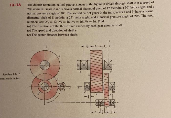 Solved 13-16 The double-reduction helical gearset shown in | Chegg.com