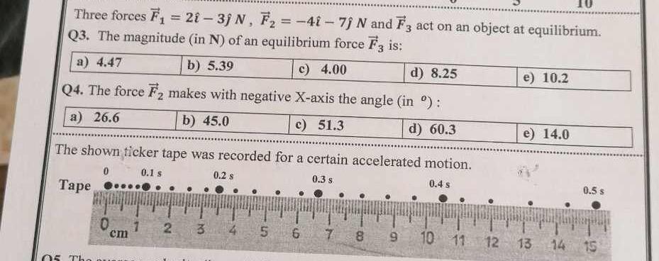 Solved Three Forces Vec{f} {1} 2 Hat{ Imath} 3