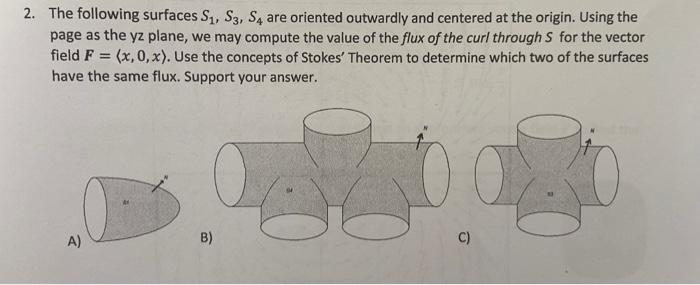 Solved The following surfaces S1,S3,S4 are oriented | Chegg.com