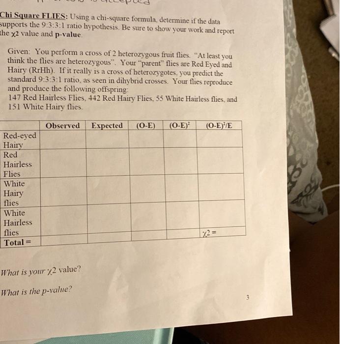 Solved Chi Square FLIES: Using a chi-square formula, | Chegg.com