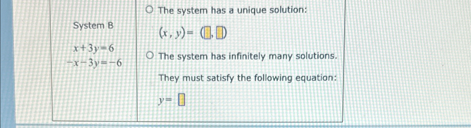 Solved The system has a unique solution:System | Chegg.com