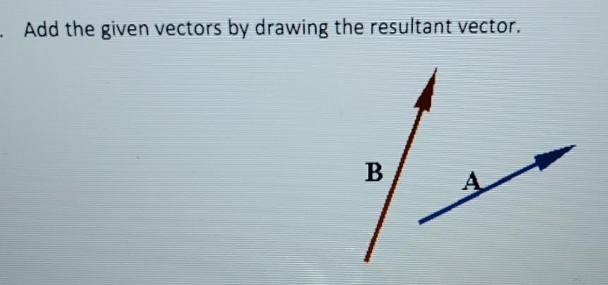 Solved - Add the given vectors by drawing the resultant | Chegg.com